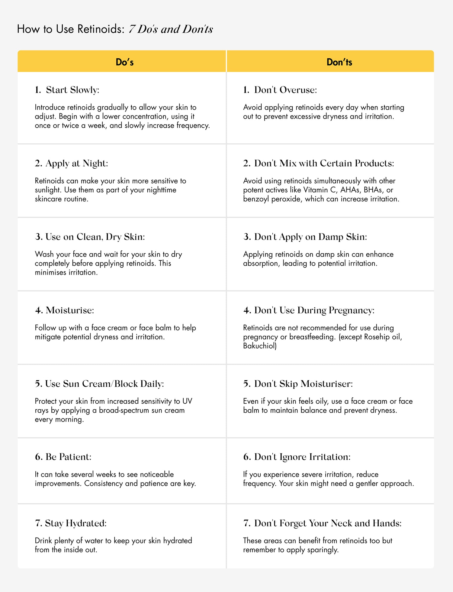 Discover Retinoids: Your Guide to Radiant Skin | SKOON