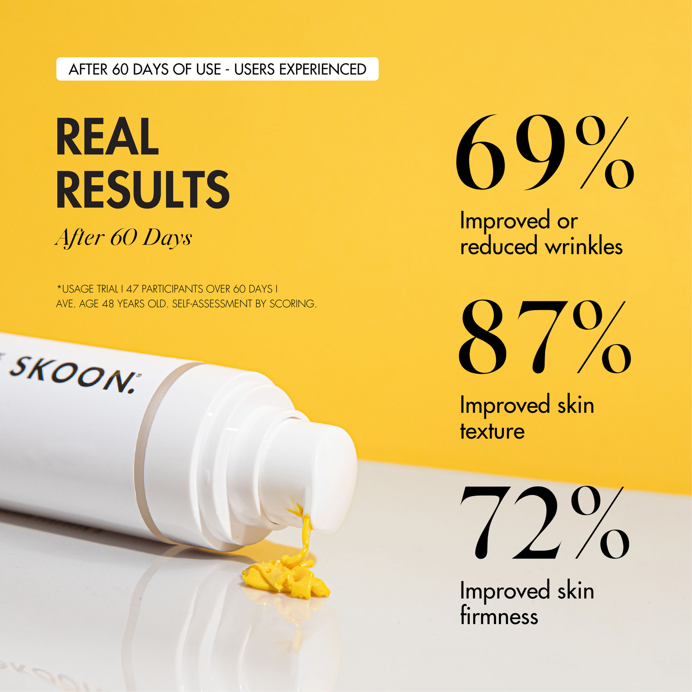 RETININ® NIGHT 0.1% Retinal Firming Treatment | SKOON.