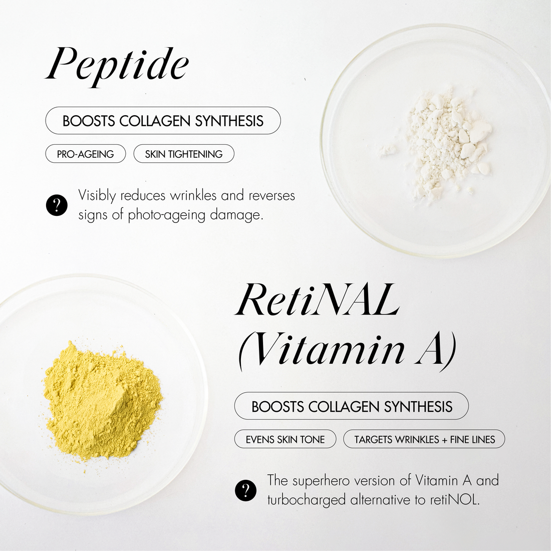 RETININ® NIGHT 0.1% Retinal Firming Treatment | SKOON.