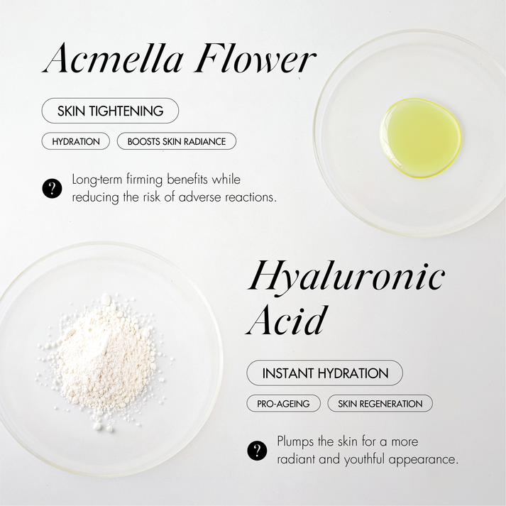 RETININ® NIGHT 0.1% Retinal Firming Treatment | SKOON.