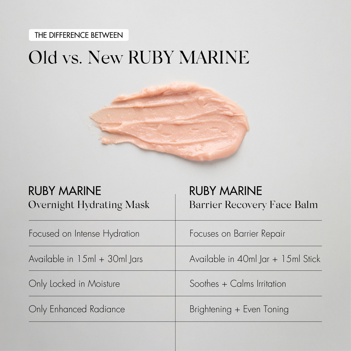 Buy Ruby Marine Barrier Recovery Face Balm | SKOON.